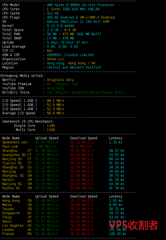 Linux 服务器一键测试、测速脚本 SuperBench 修复，支持CentOS 8 | VPS收割者