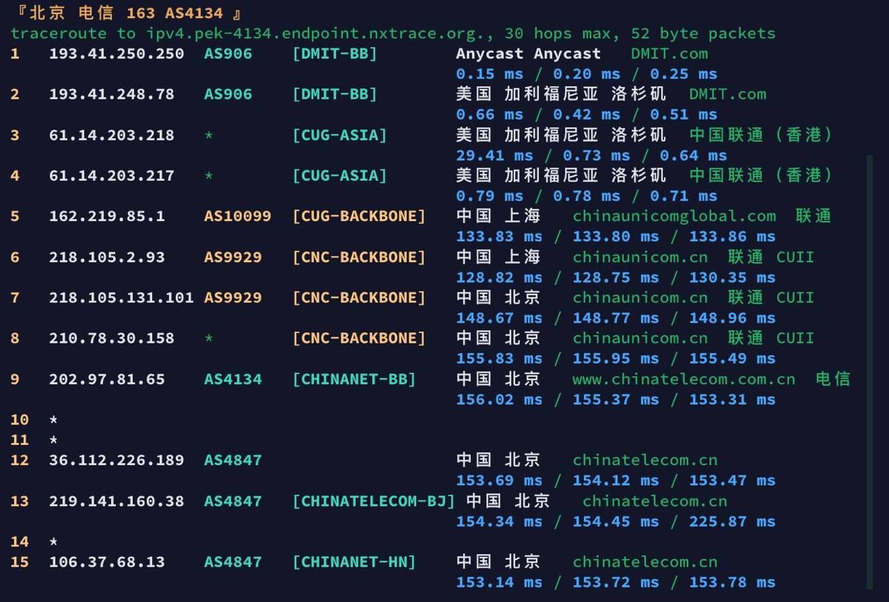 DMIT美国Eyeball VPS电信方向路由至9929，表现明显强于CMIN2 | VPS收割者